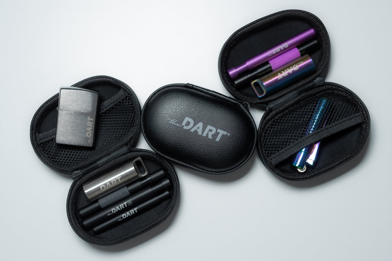 DART System – The DART Company