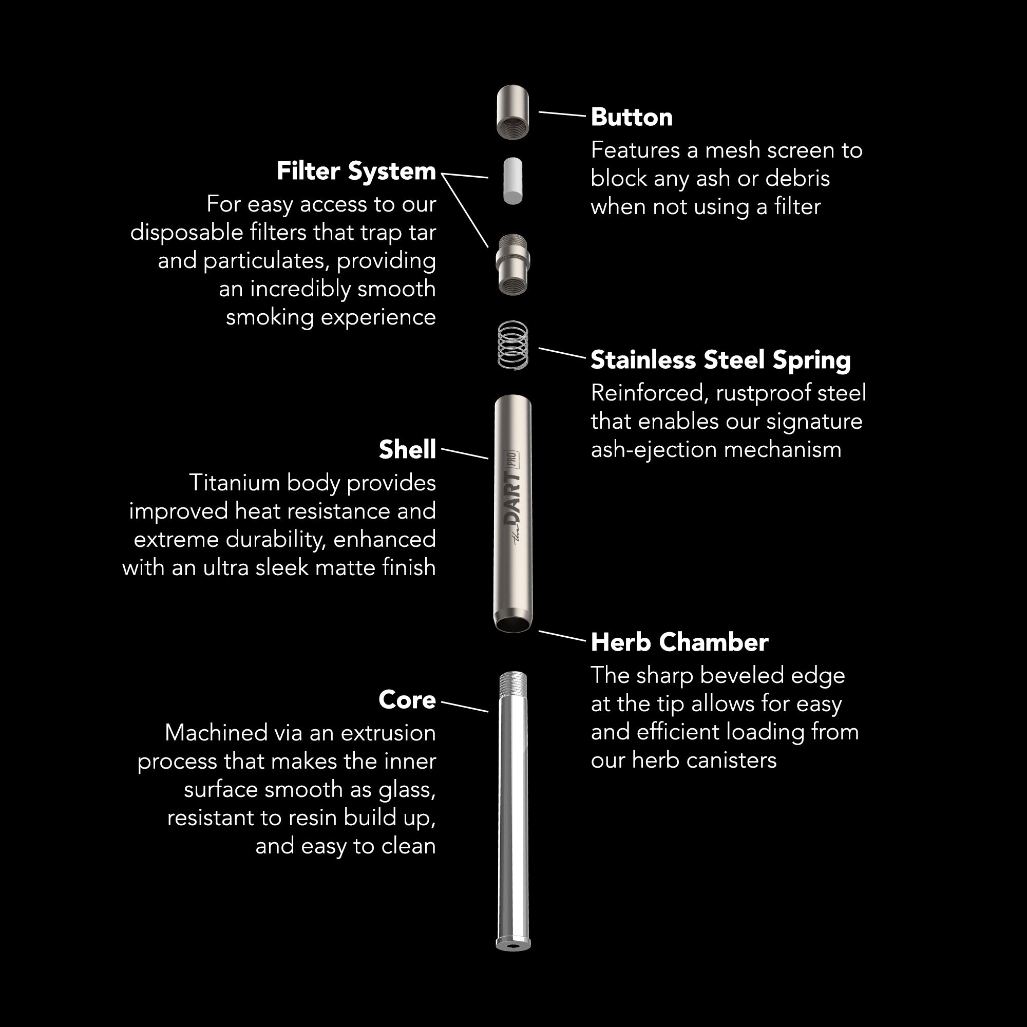 DART Pro Titanium Pipe – The DART Company