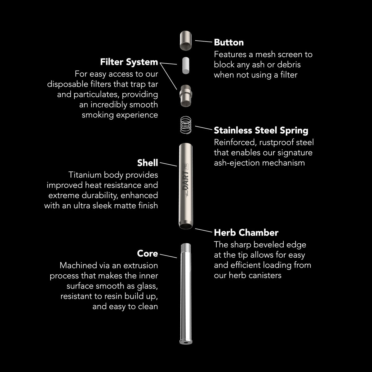 DART Pro Titanium Pipe – The DART Company